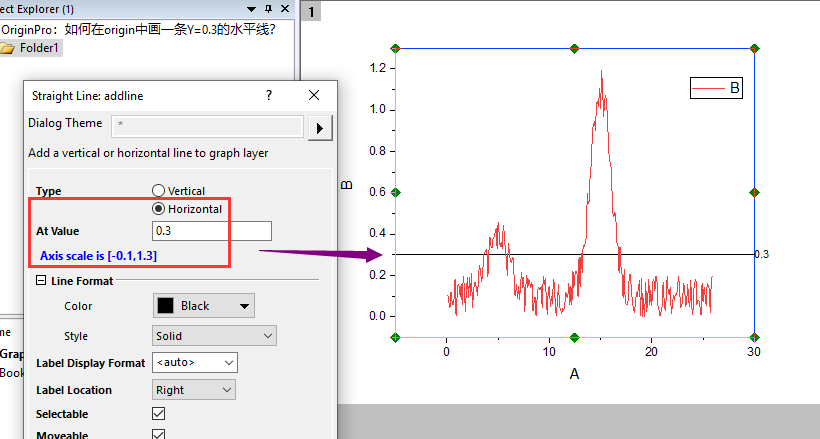 OriginPro：如何在origin中画一条Y=0.3的水平线？方法2：使用插入函数、直线、数据的形式来添加【数据绘图】