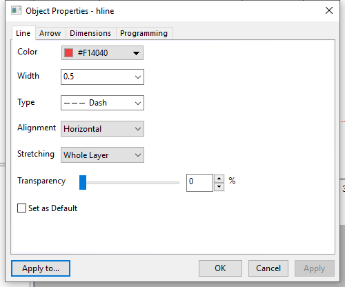 OriginPro：如何在origin中画一条Y=0.3的水平线？方法2：使用插入函数、直线、数据的形式来添加【数据绘图】